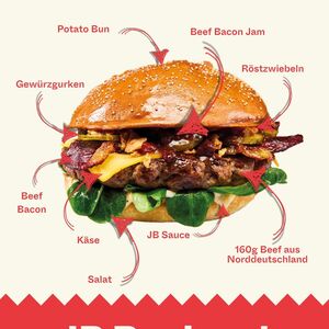 Premium Burger Restaurant seit 1973 | Jim Block